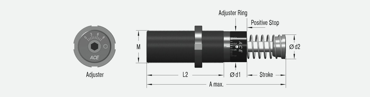 ACE Controls MA6450 Industrial Shock Absorbers 208-0001 – Freer Tool ...