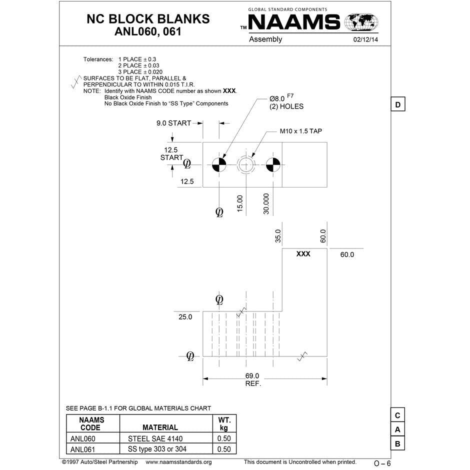 NAAMS NC Block ANL060 – Freer Tool and Supply