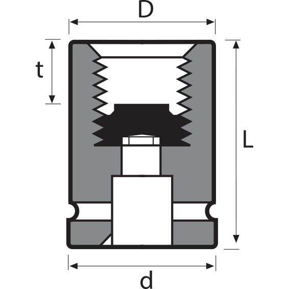 Momento 2-M16 STUD RUNNER SOCKETS - 3/4in Drive – Freer Tool and Supply
