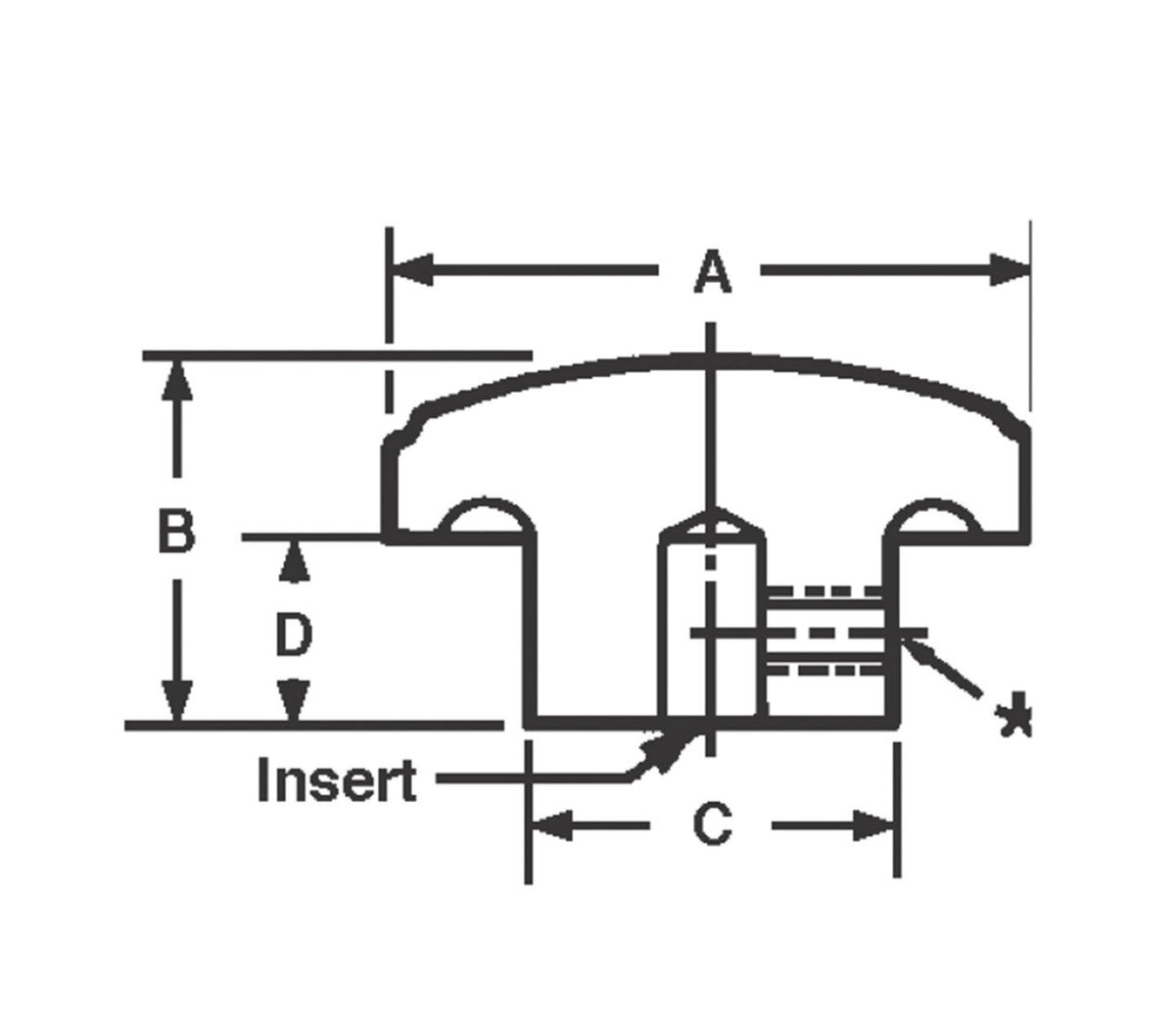 JERGENS KNOB, FLUTED, BUSHING INSERT, BLACK PLASTIC - 32319 – Freer ...
