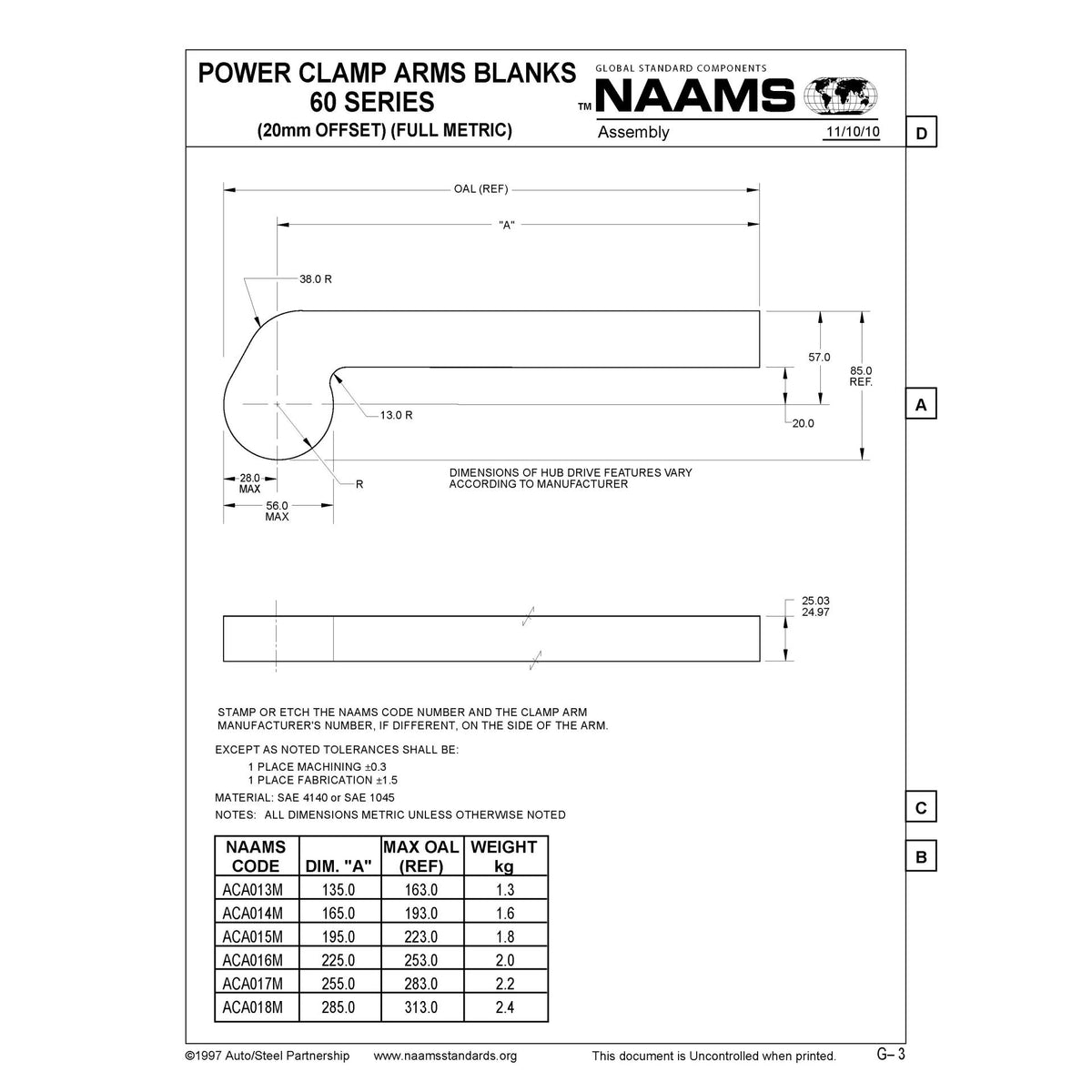 NAAMS Power Clamp ACA018M – Freer Tool and Supply