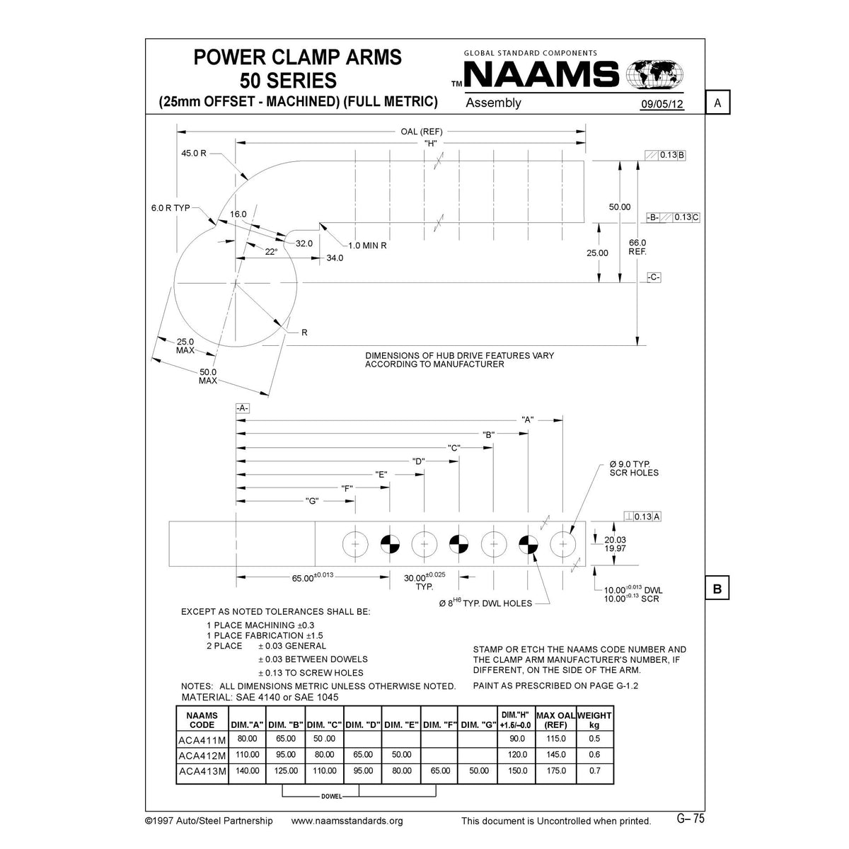 NAAMS Power Clamp ACA412M – Freer Tool and Supply