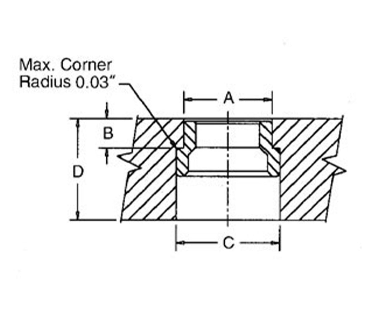 JERGENS RECEIVER BUSHING, 20MM BACK MT, BALL LOCK, MBLB-20-RV - 49561 ...