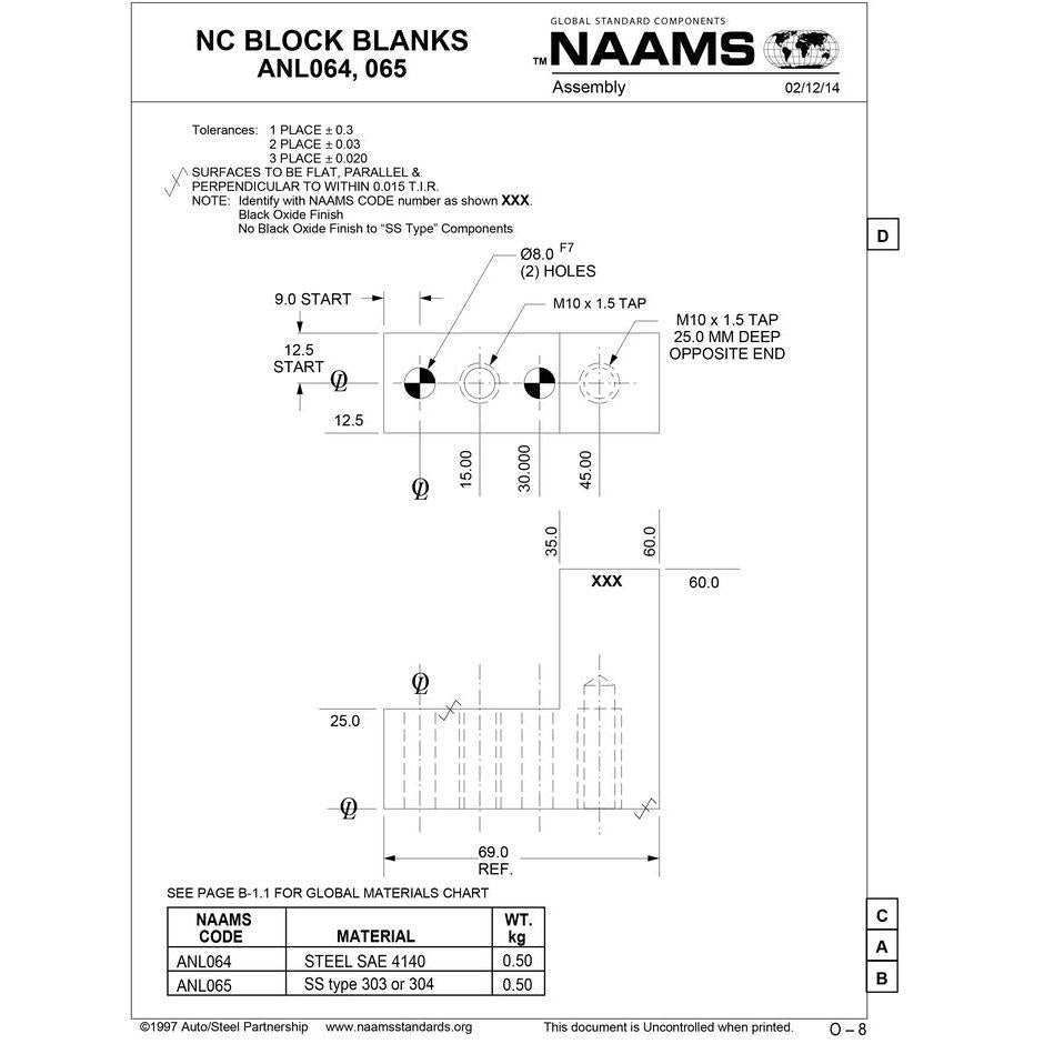 NAAMS NC Block ANL064 – Freer Tool and Supply