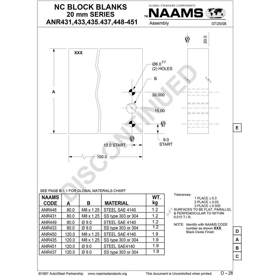 NAAMS NC Block ANR431 – Freer Tool and Supply