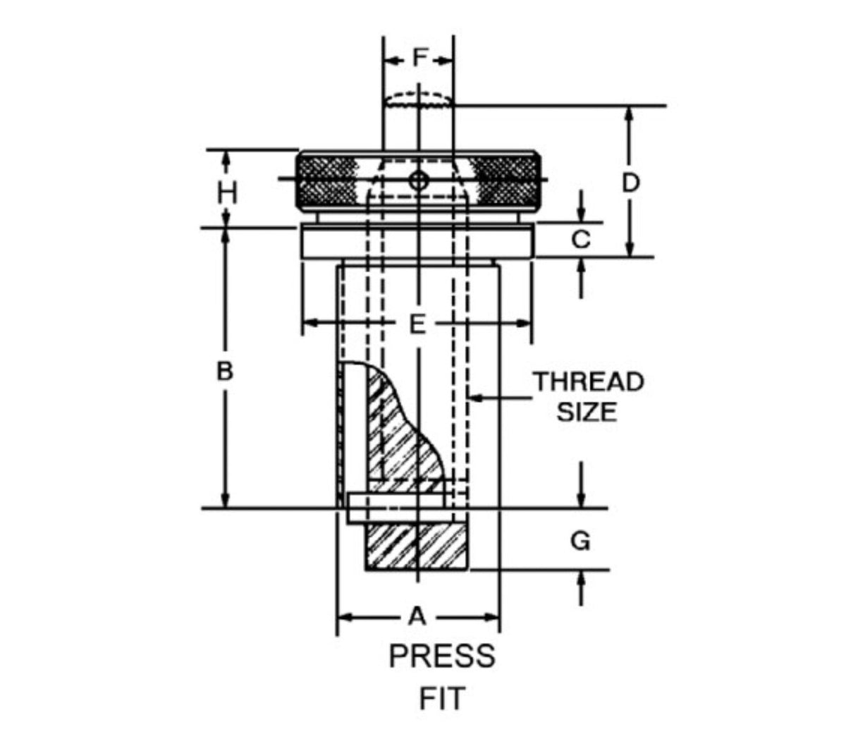 JERGENS FIXTURE JACK, 3/8-16, RADIUS NOSE - 24901 – Freer Tool and Supply